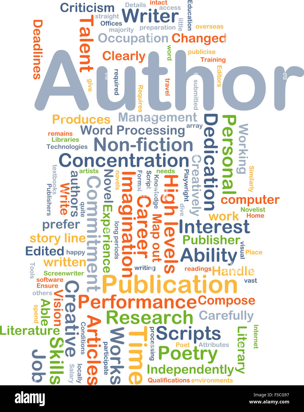 Background concept wordcloud illustration of author Stock Photo - Alamy