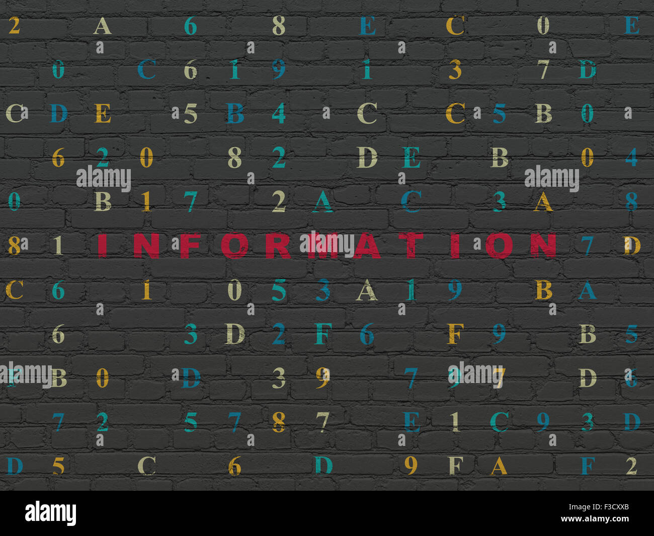 Information concept: Information on wall background Stock Photo - Alamy
