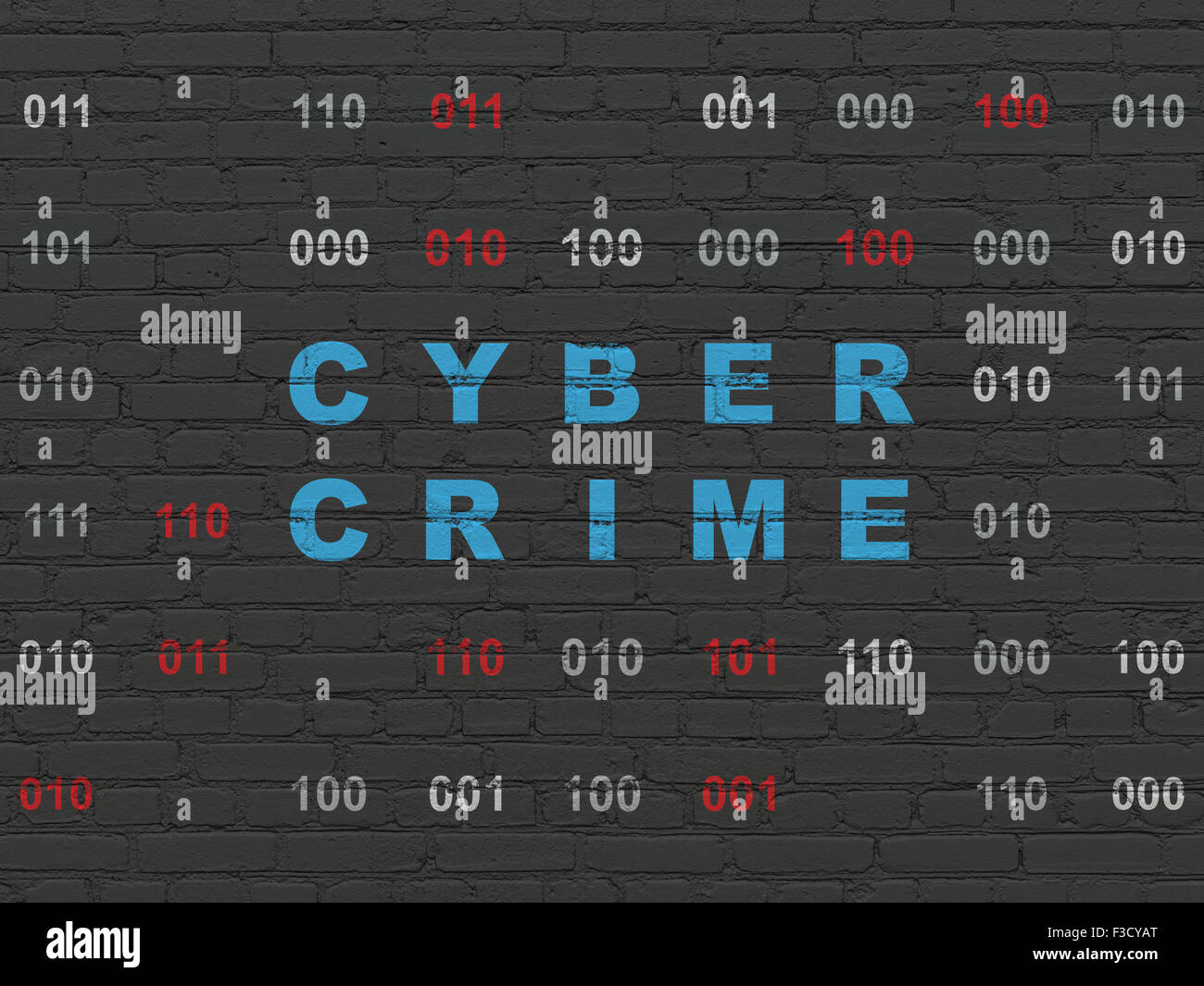 Protection concept: Cyber Crime on wall background Stock Photo - Alamy
