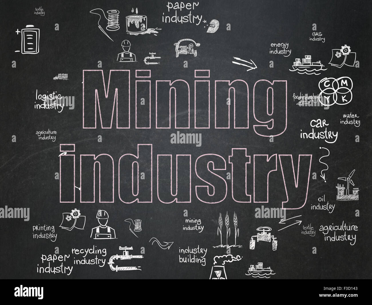 Industry concept: Chalk Pink text Mining Industry on School Board ...