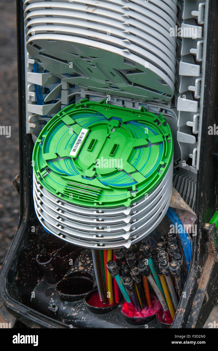 Internet broadband wiring distribution equipment, internet, equipment ...