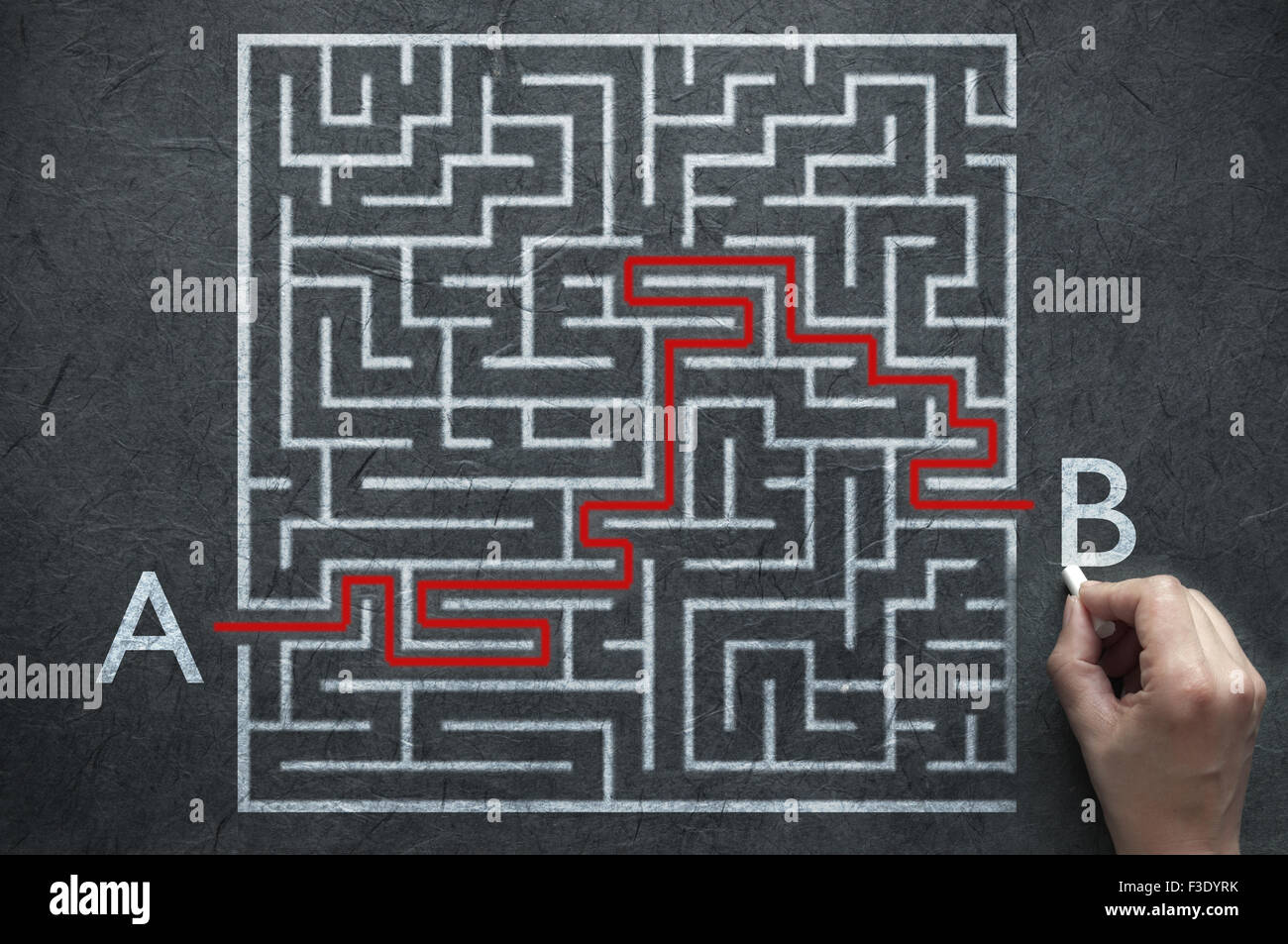 Maze path solution leading from A to B Stock Photo - Alamy Maze path solution leading from A to B Stock Photo - Alamy