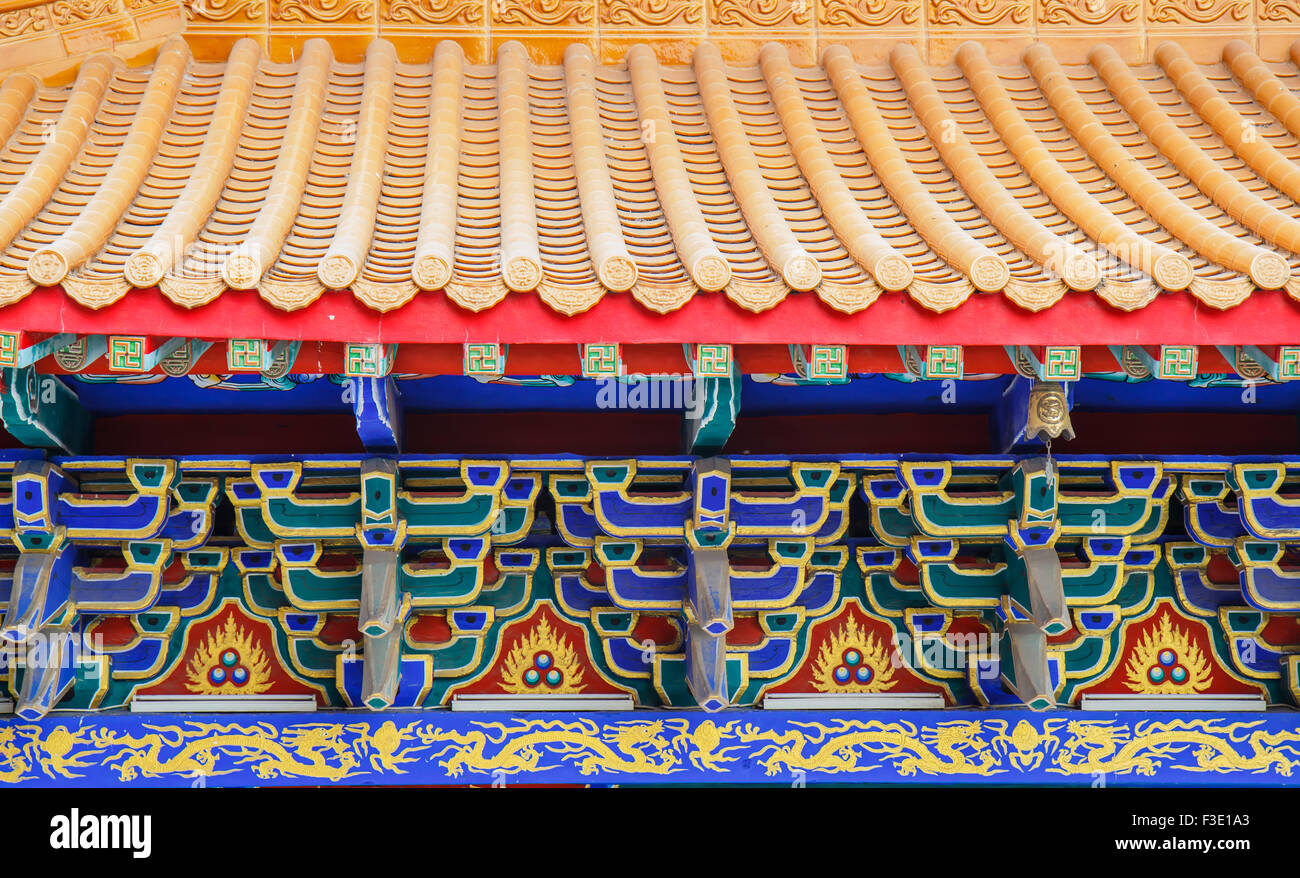 Imperial wat museum hi-res stock photography and images - Alamy