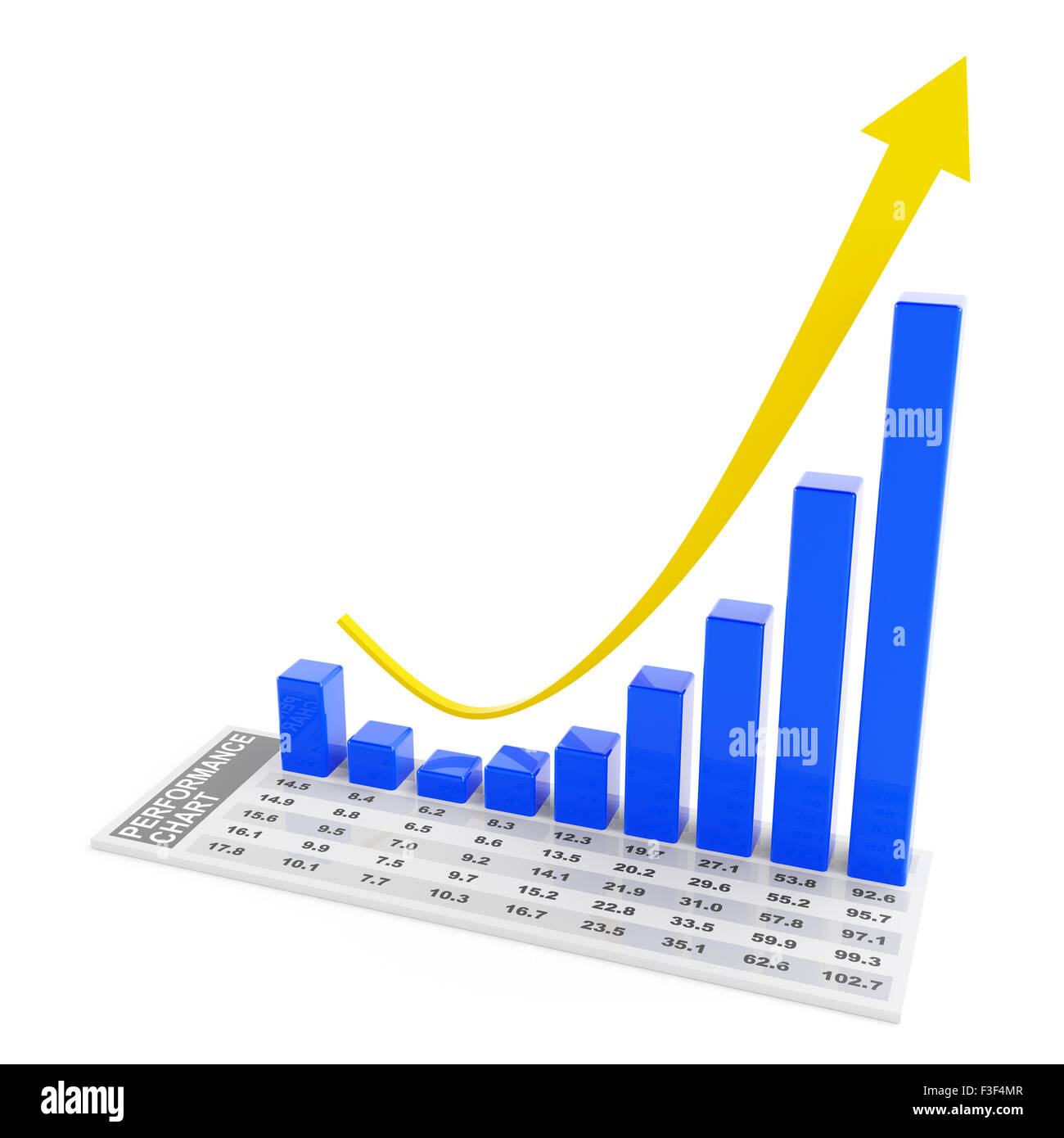Performance Chart High Resolution Stock Photography and Images - Alamy