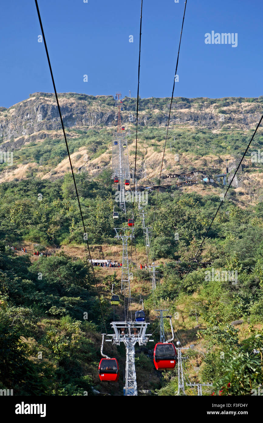 Ropeways High Resolution Stock Photography and Images - Alamy