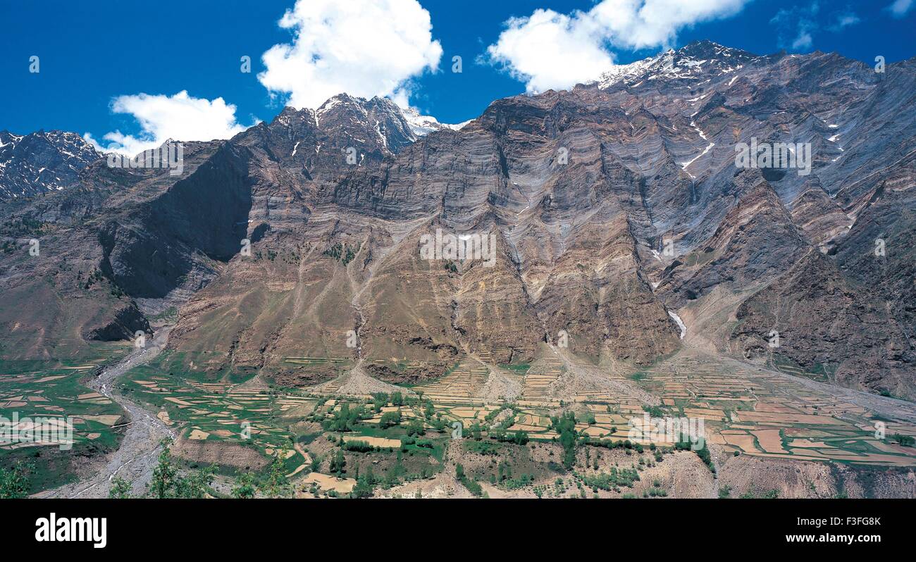 Himalayan mountains ; Kullu valley ; Kulu ; Kullu ; Himachal Pradesh ...