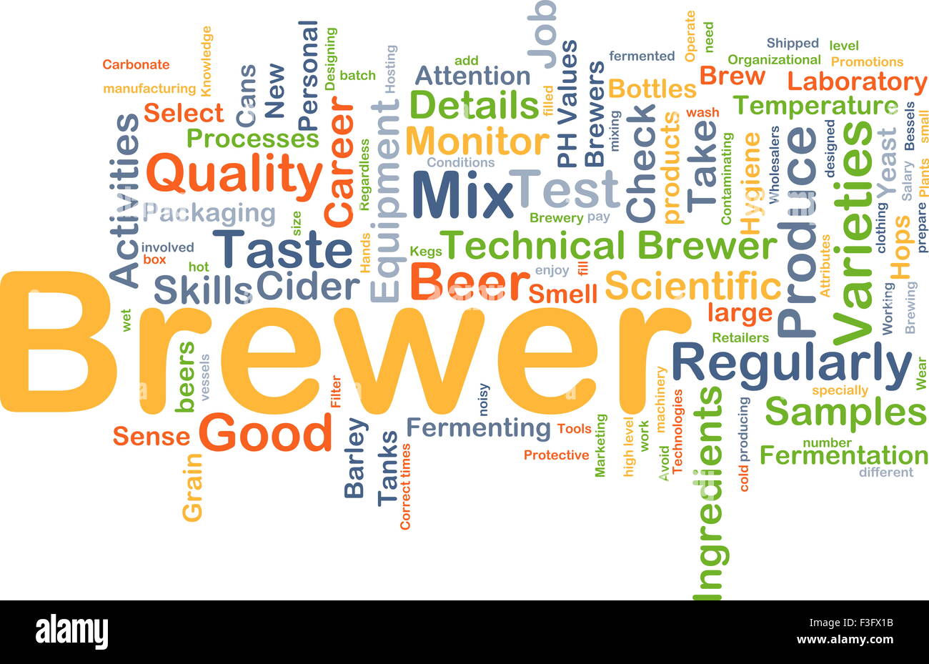 Background concept wordcloud illustration of brewer Stock Photo - Alamy
