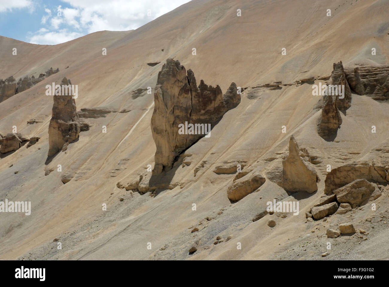 Sand rock mountain formations ; Pang village ; Lukung ; Durbuk ; Leh ...