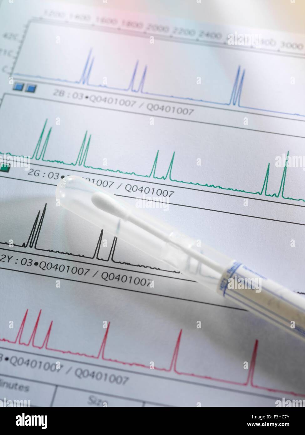 Swab containing dna sample hi-res stock photography and images - Alamy