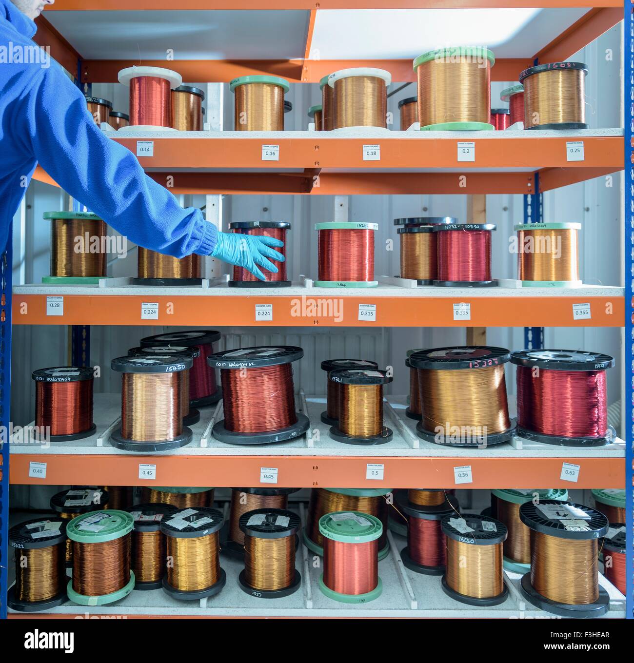 Coil of wire hi-res stock photography and images - Alamy