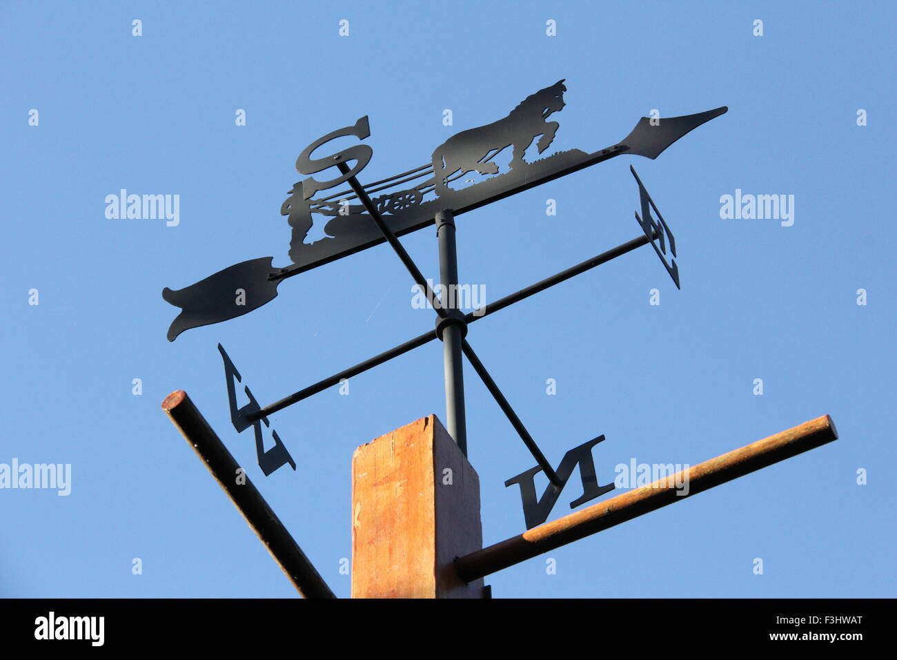 North south sign directions hi-res stock photography and images - Alamy