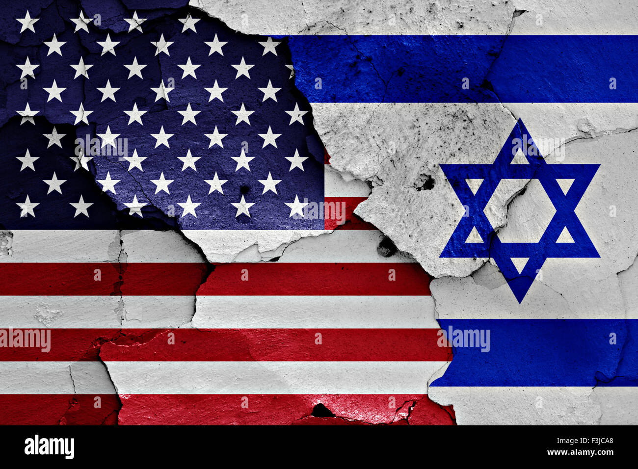 America And Israel