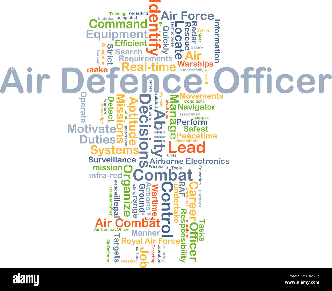 Background concept wordcloud illustration of air defence officer Stock ...