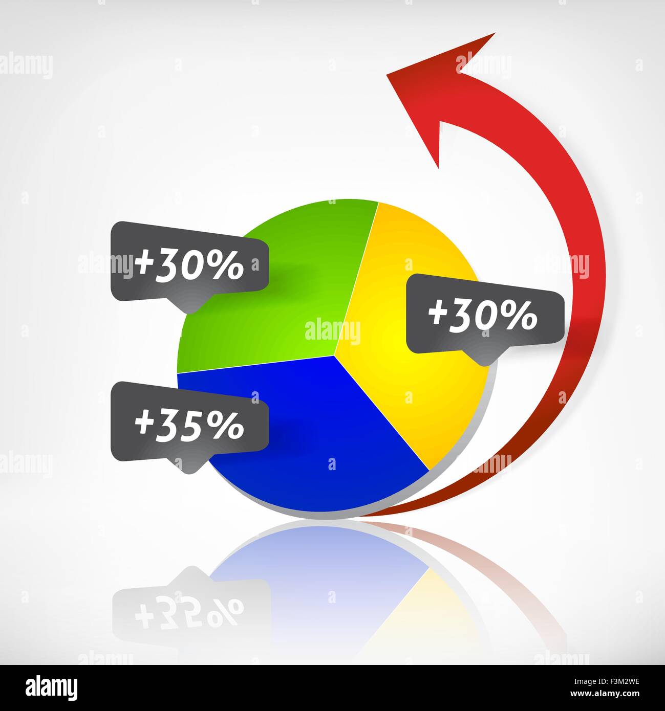 Multi color pie chart arrow Stock Vector Images - Alamy
