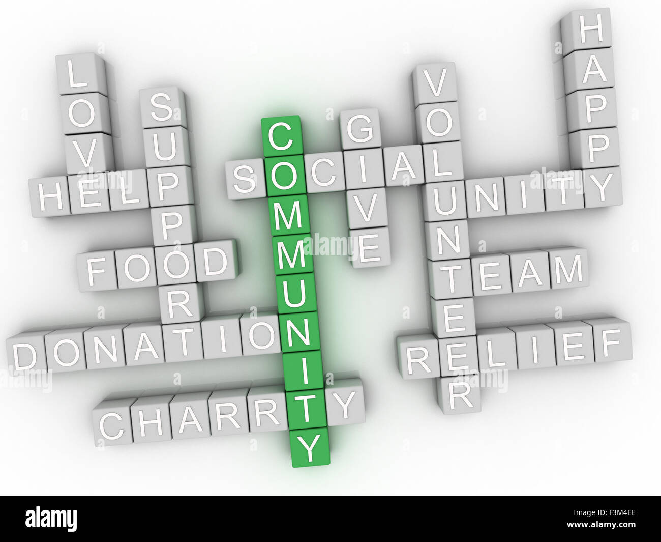 3d image Community word cloud concept Stock Photo - Alamy