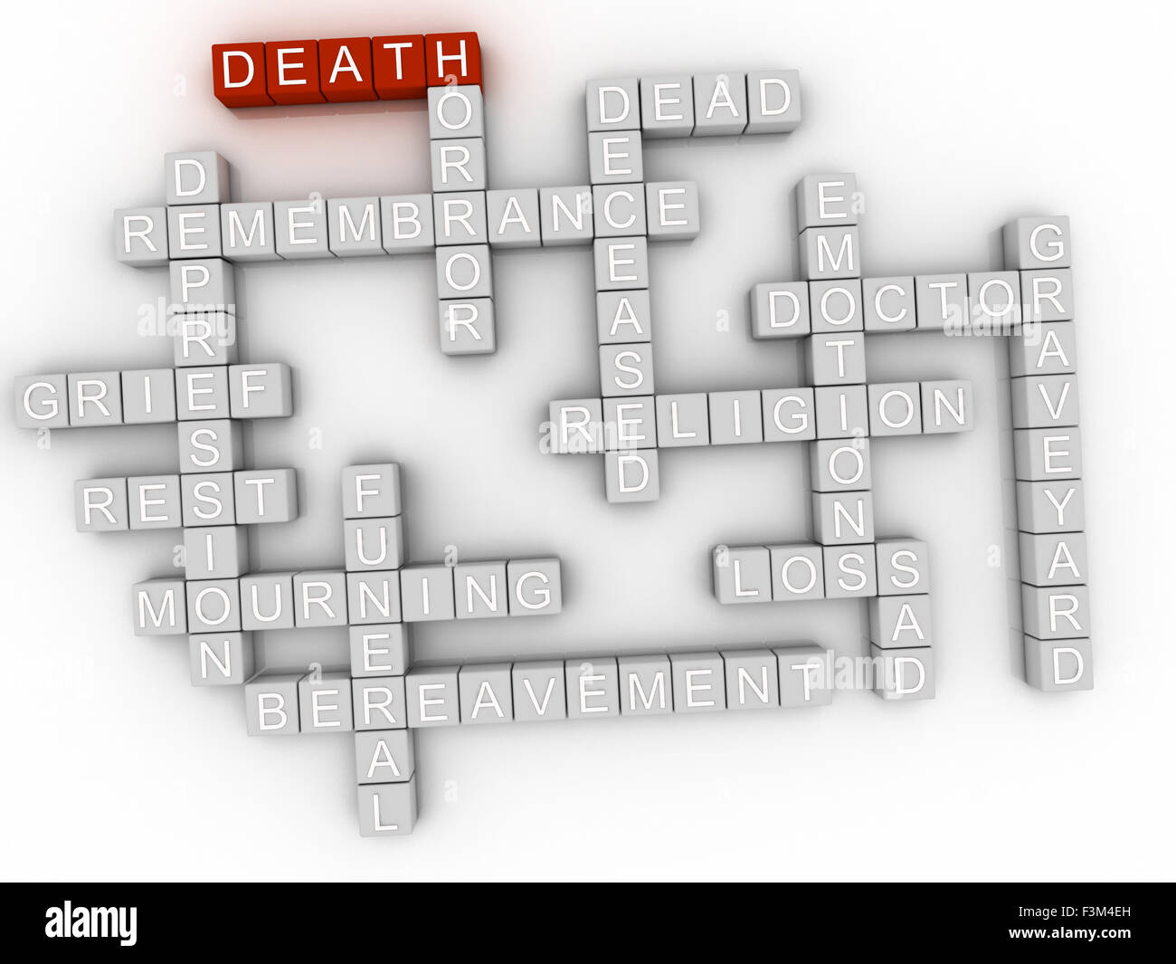 3d image Death word cloud concept Stock Photo - Alamy