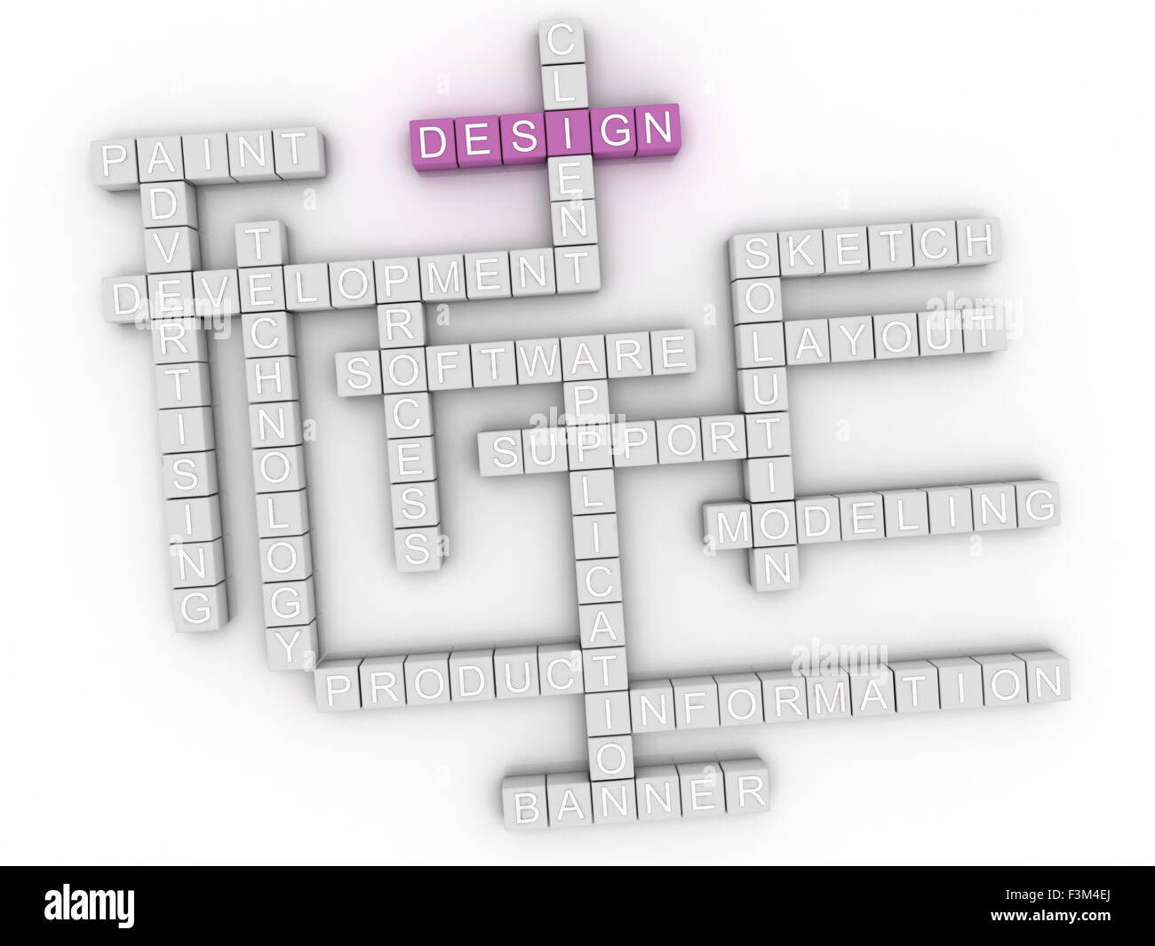 3d image Design issues concept word cloud background Stock Photo - Alamy