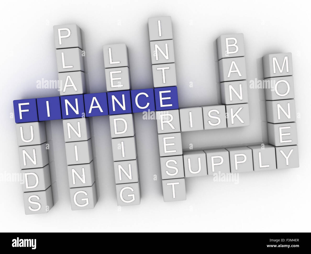 3d image Finance word cloud concept Stock Photo - Alamy