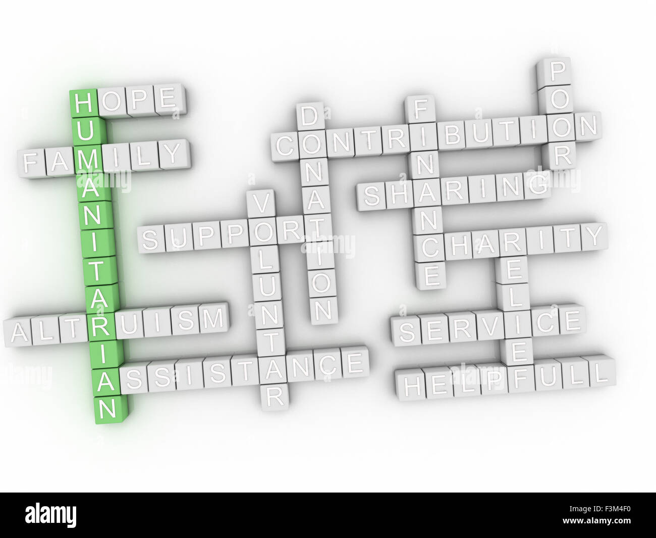 3d image Humanitarian word cloud concept Stock Photo - Alamy