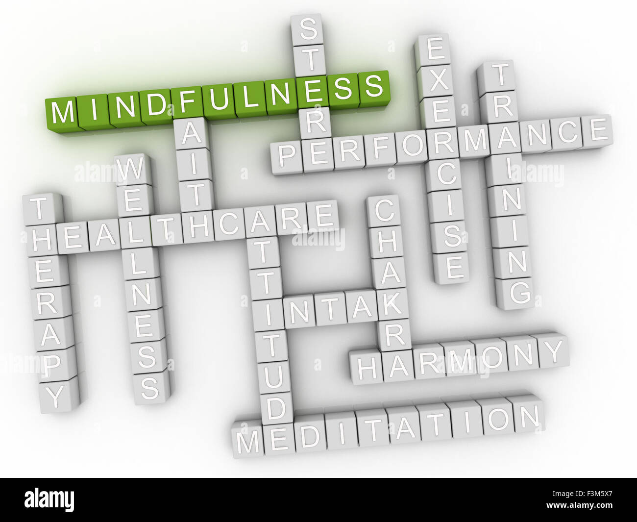 3d image Mindfulness word cloud concept Stock Photo - Alamy