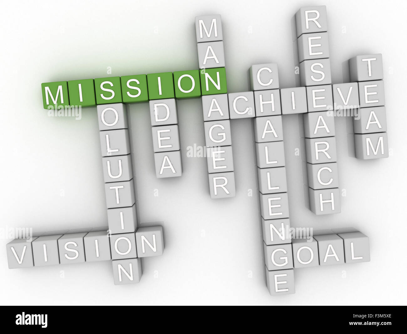 3d image Mission word cloud concept Stock Photo - Alamy