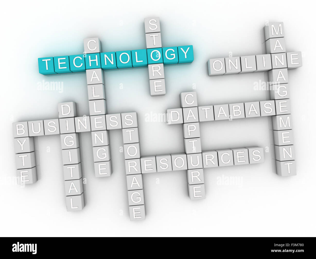 3d image Technology word cloud concept Stock Photo - Alamy