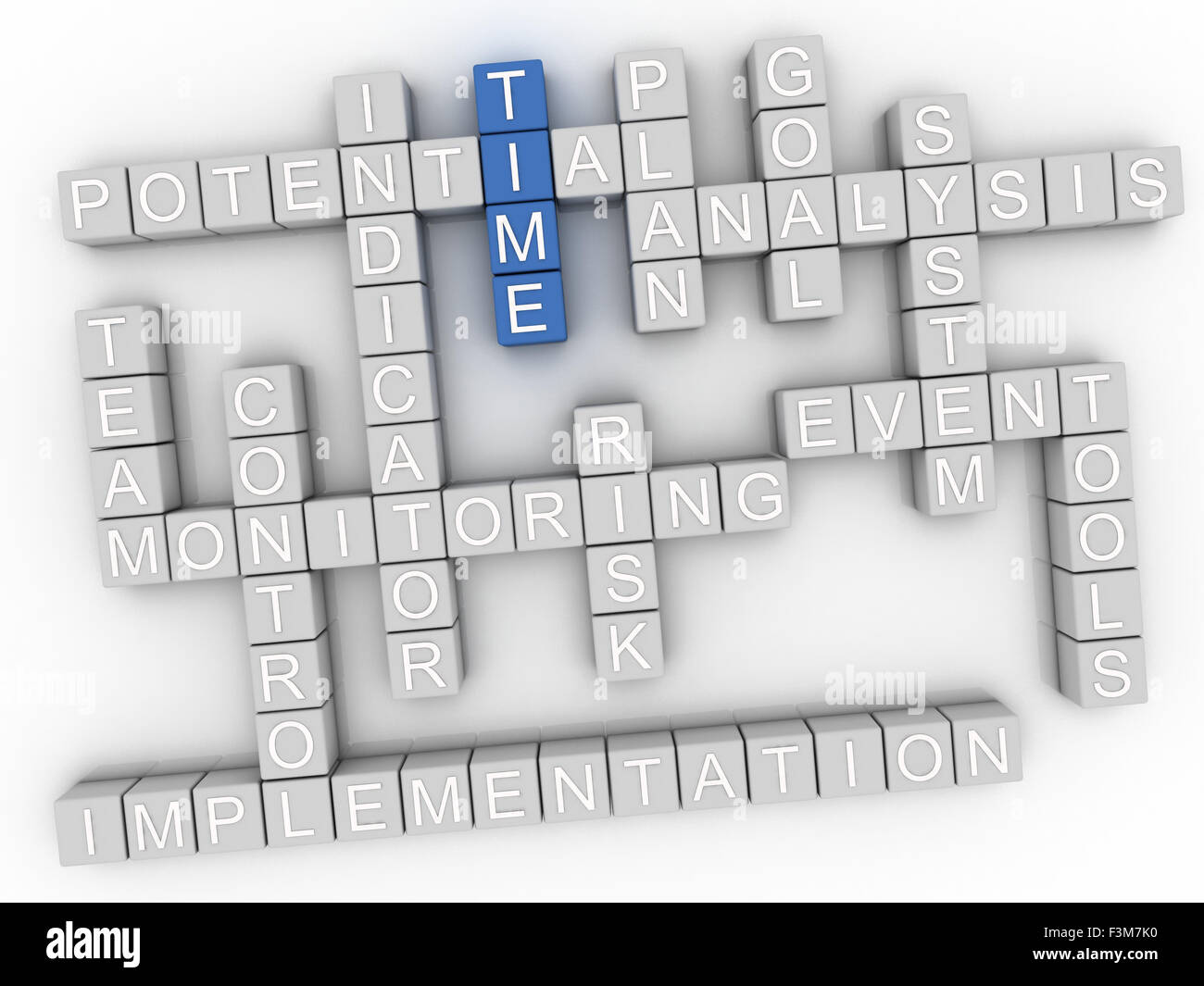 3d image Time word cloud concept Stock Photo - Alamy