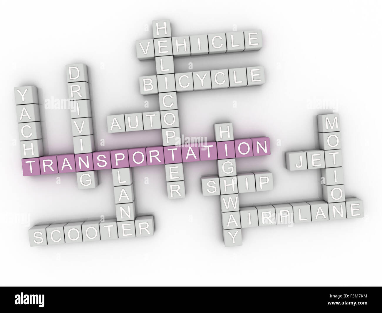 3d image Transportation word cloud concept Stock Photo - Alamy