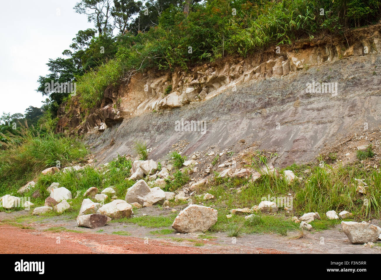 Rock slides hi-res stock photography and images - Alamy