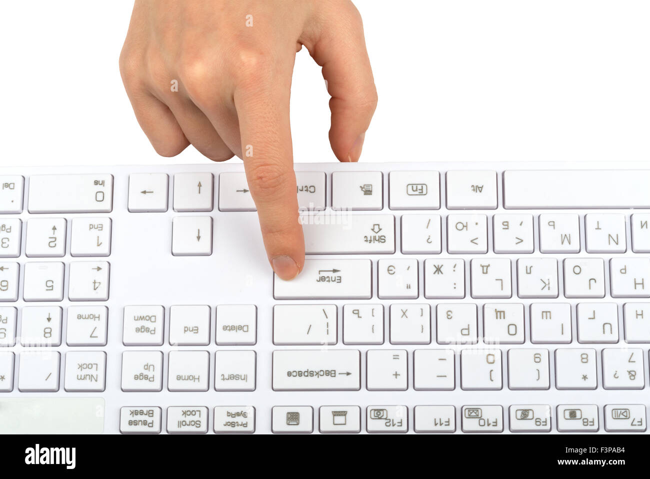 Buttind hi-res stock photography and images - Alamy