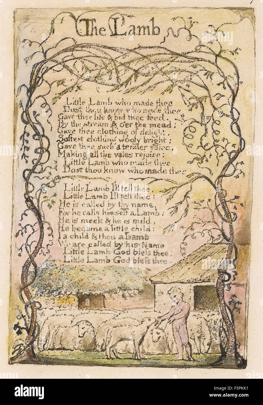 William Blake The Lamb