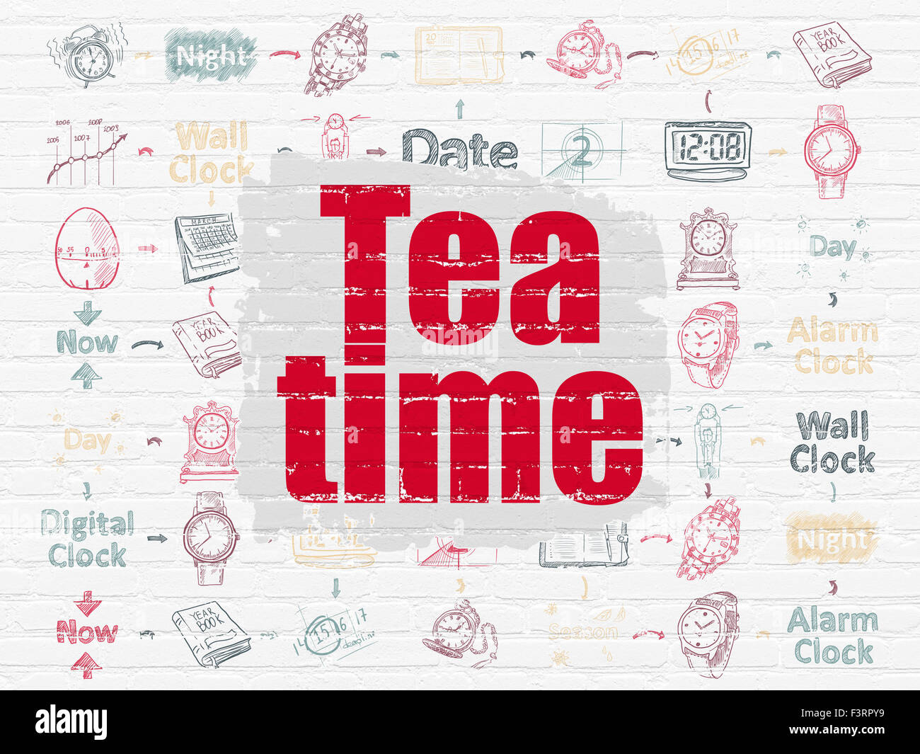 Timeline concept: Tea Time on wall background Stock Photo - Alamy