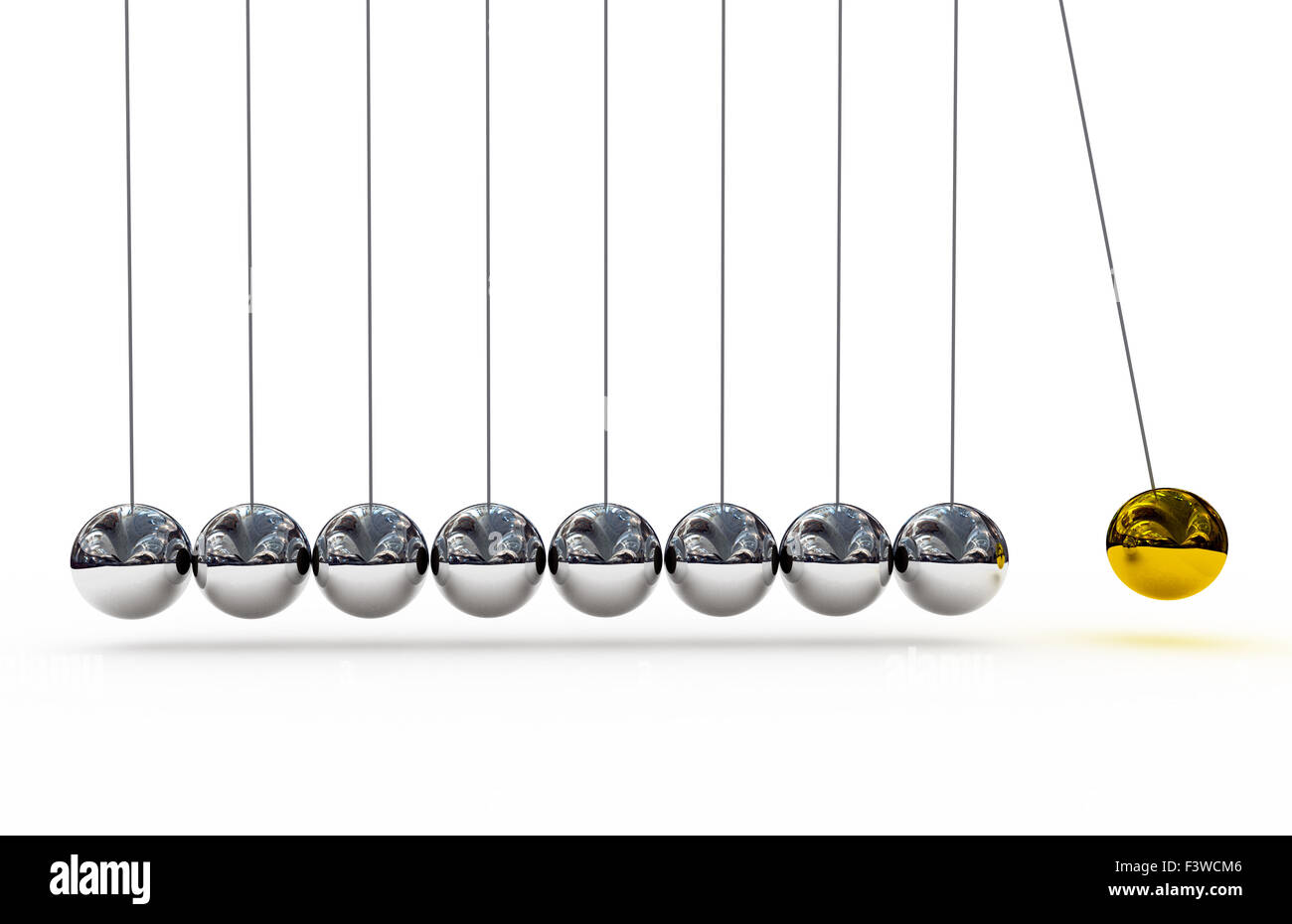 Pendulums hi-res stock photography and images - Alamy