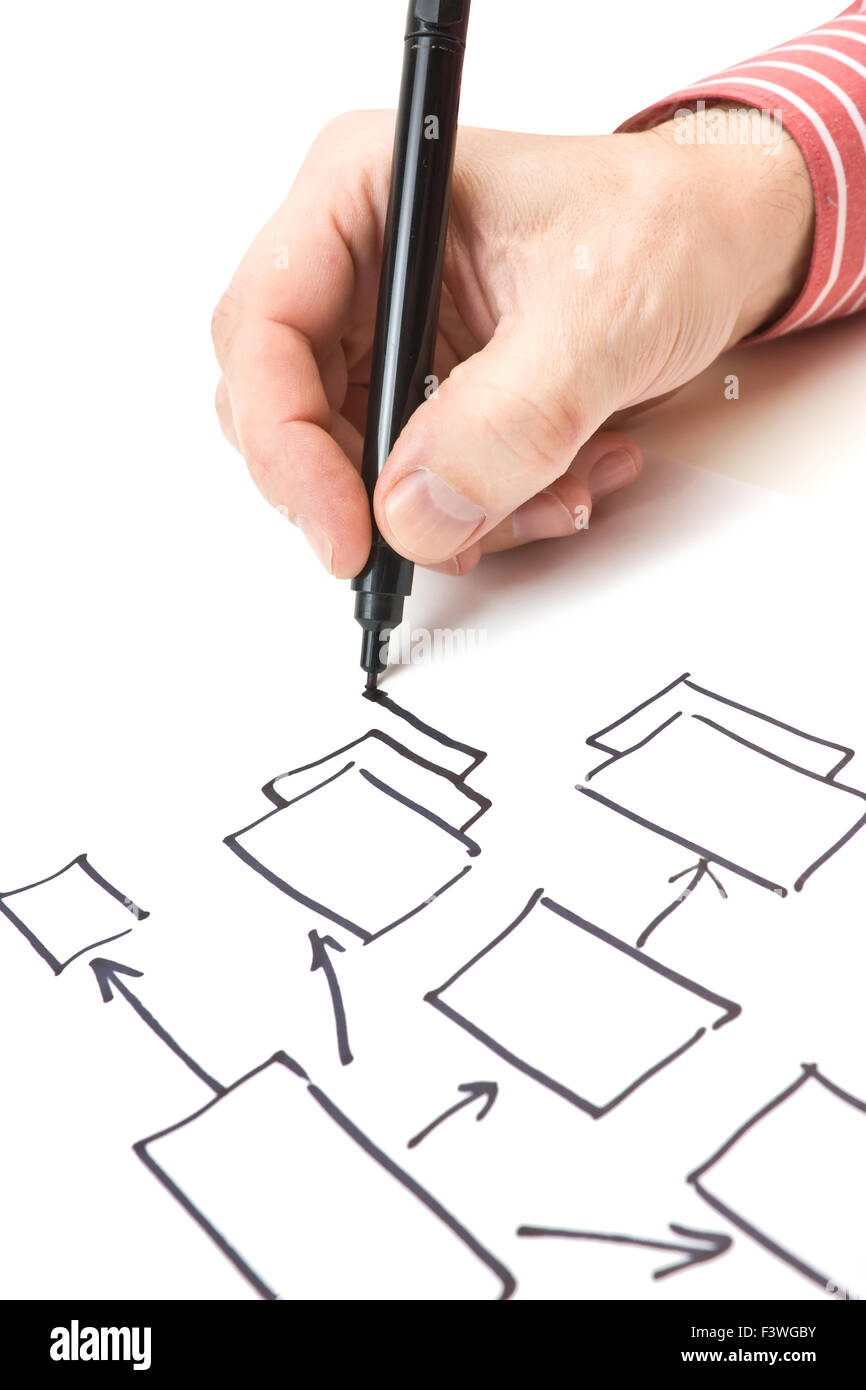arm marker draws a block diagram Stock Photo - Alamy