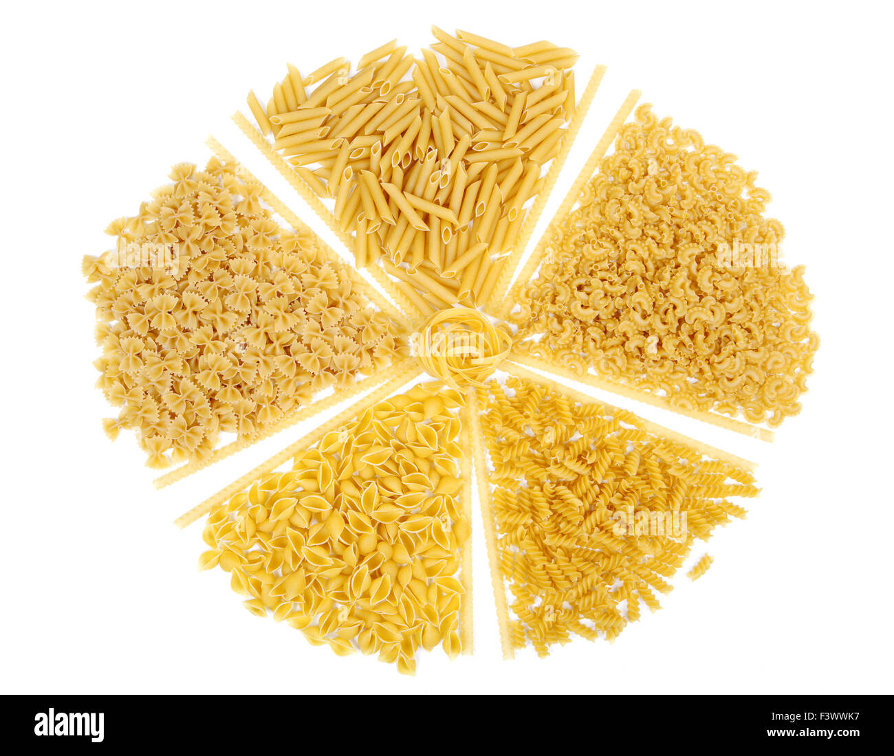 Different kinds of macaroni Stock Photo - Alamy