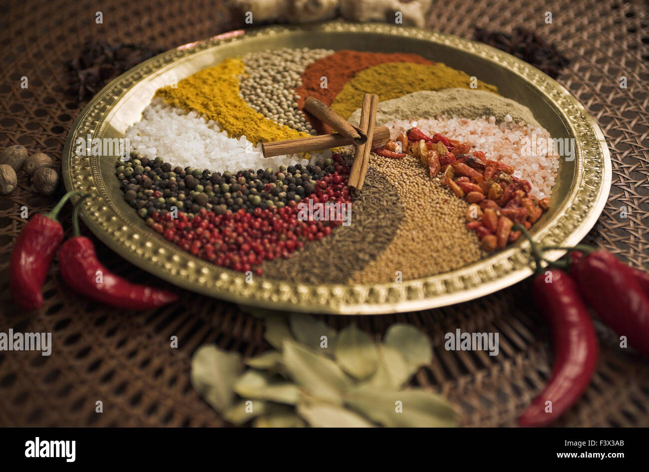 Spirale plate hi-res stock photography and images - Alamy
