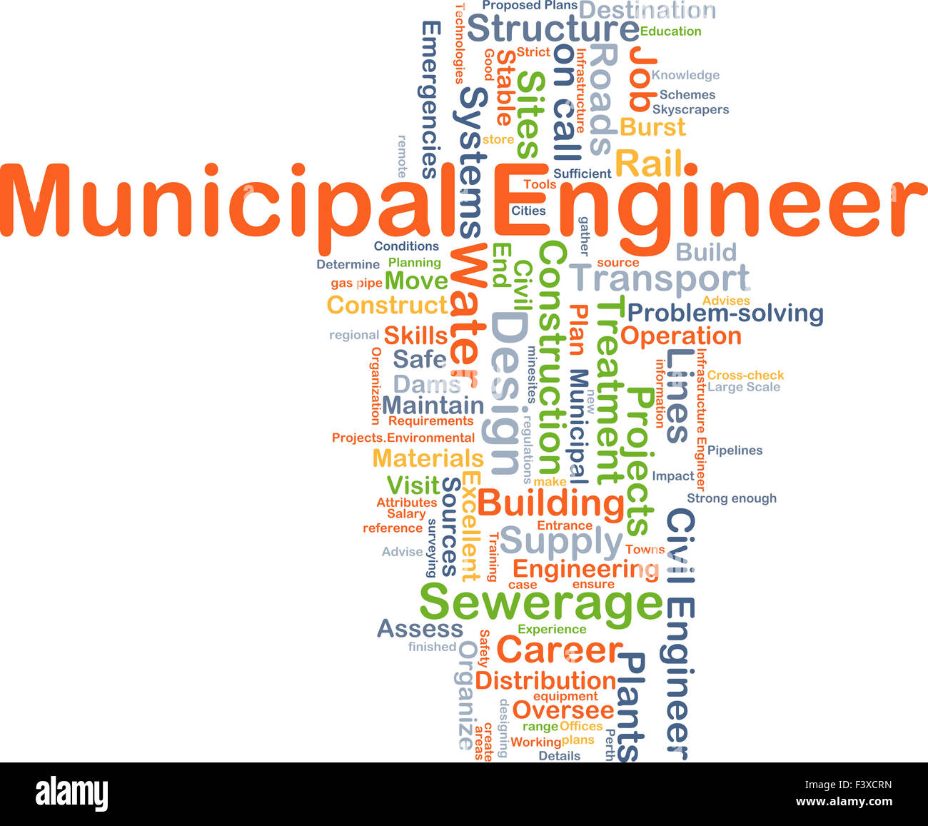 Background concept wordcloud illustration of municipal engineer Stock ...
