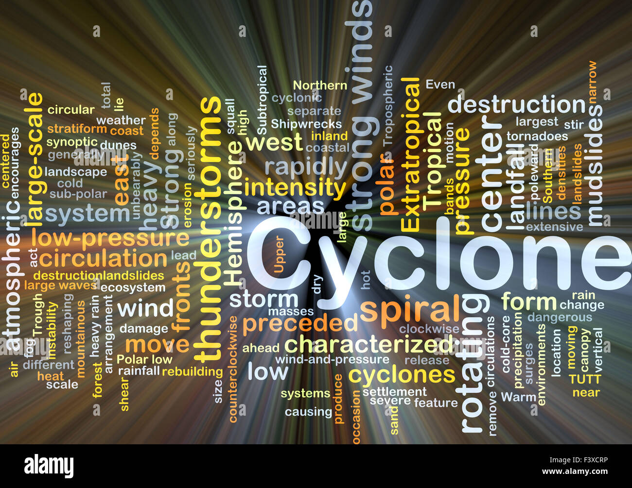 Background concept wordcloud illustration of cyclone glowing light ...