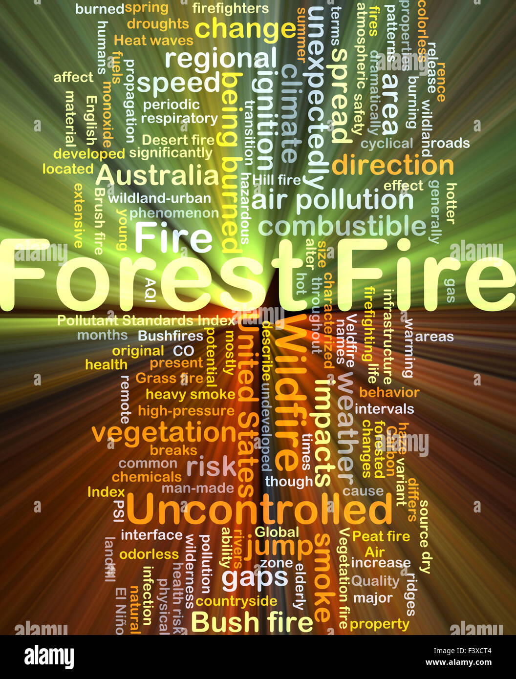 Background concept wordcloud illustration of forest fire glowing light ...