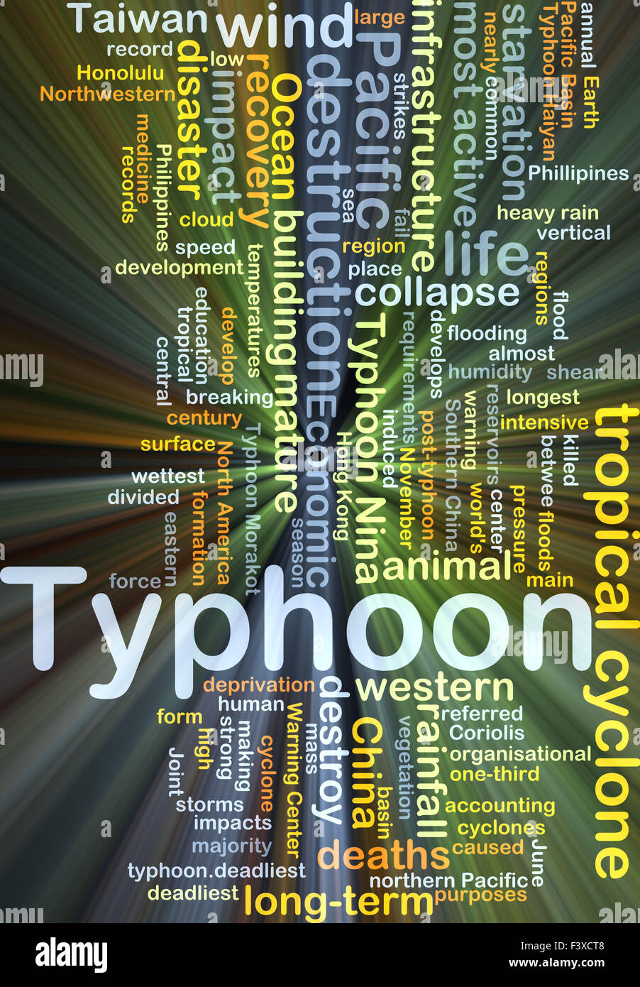 Background concept wordcloud illustration of typhoon glowing light ...