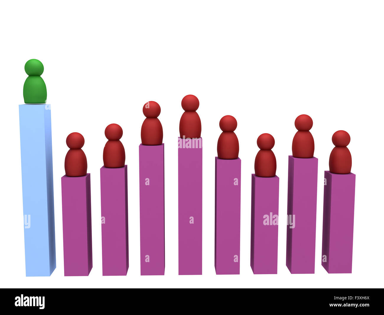 Comparison chart hi-res stock photography and images - Alamy
