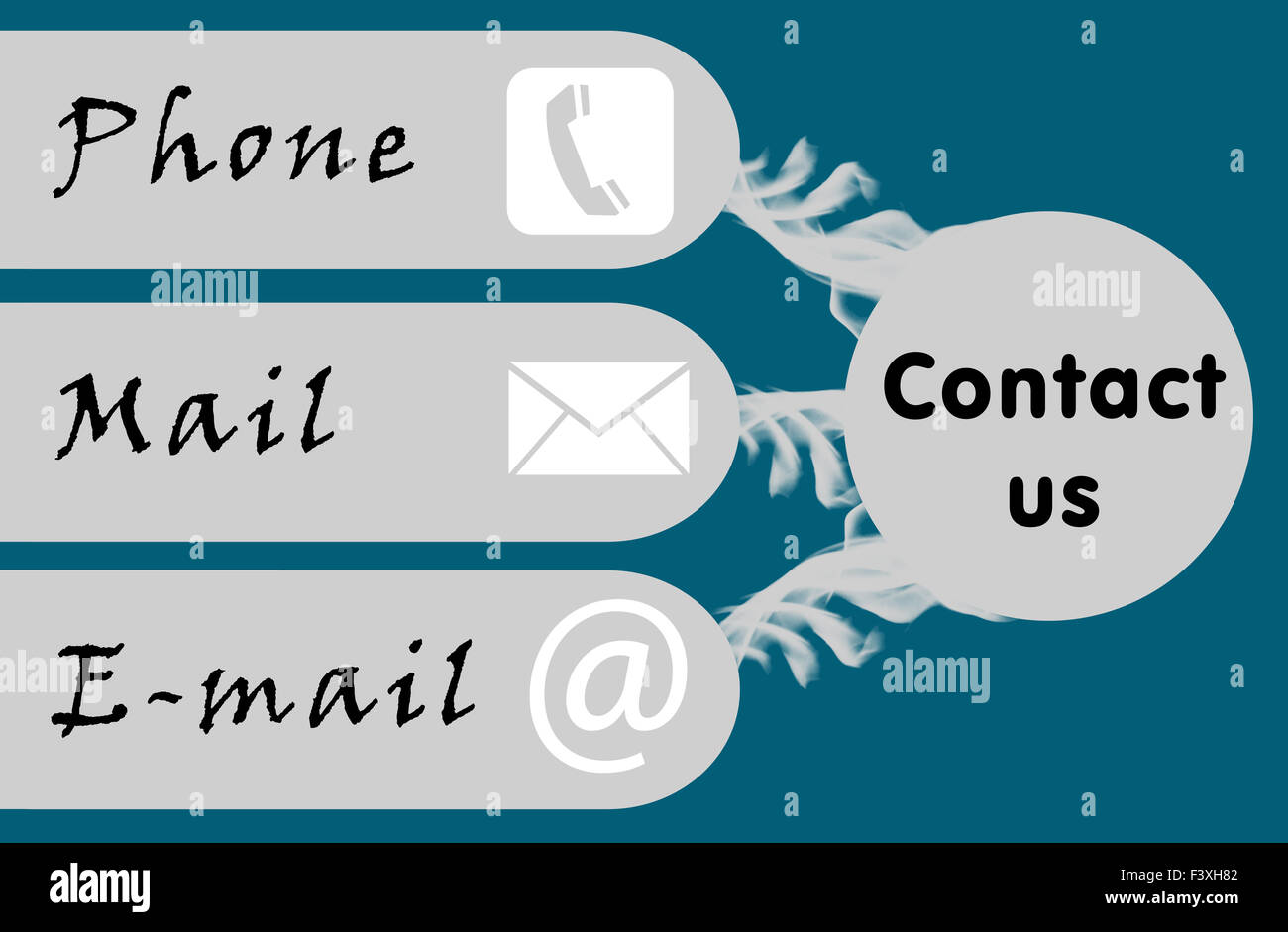 contact us menu Stock Photo - Alamy