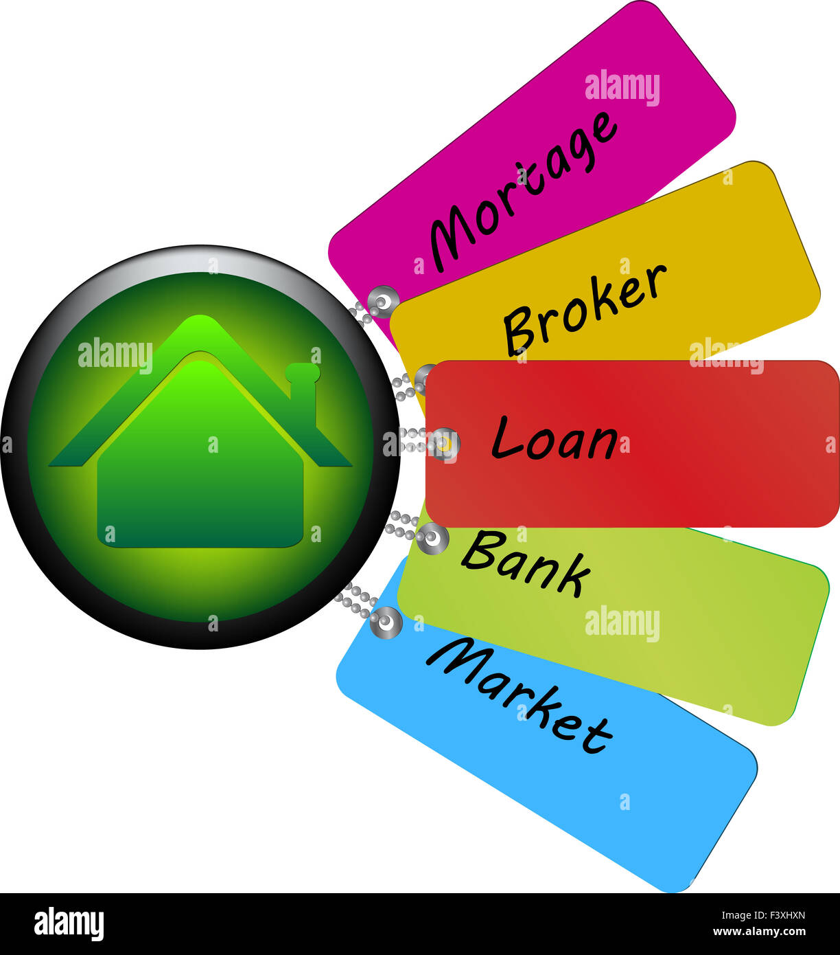 home loan tags Stock Photo - Alamy