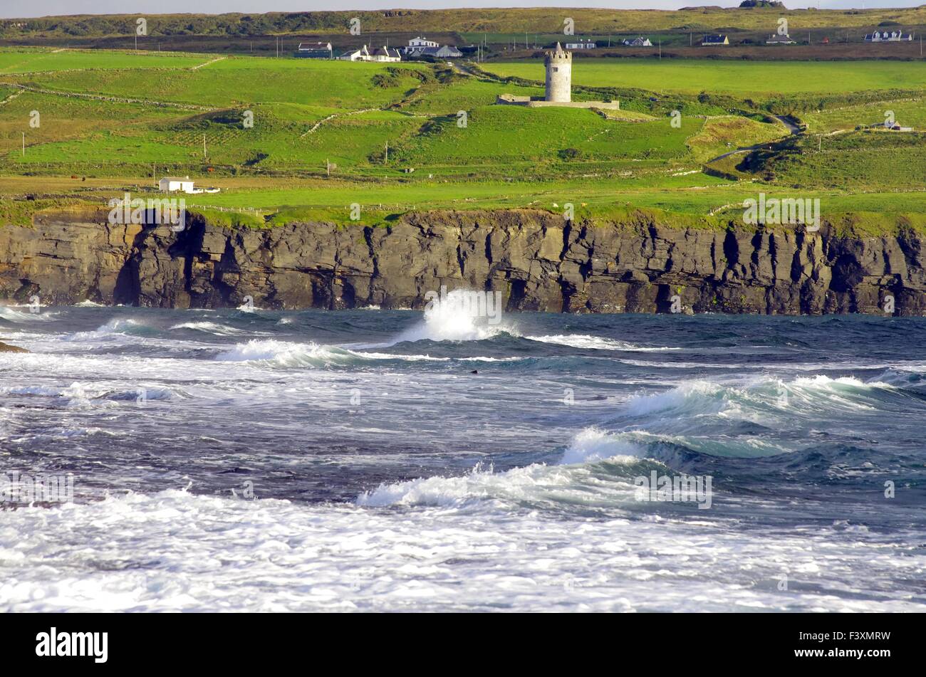 Cliff scenery hi-res stock photography and images - Alamy