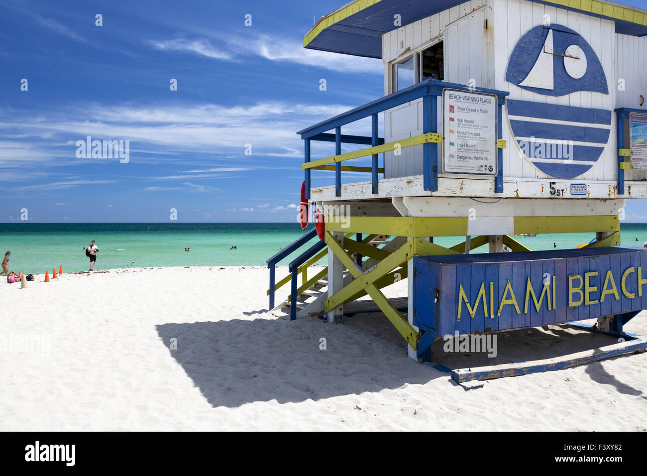 South Beach in Miami Beach Stock Photo - Alamy