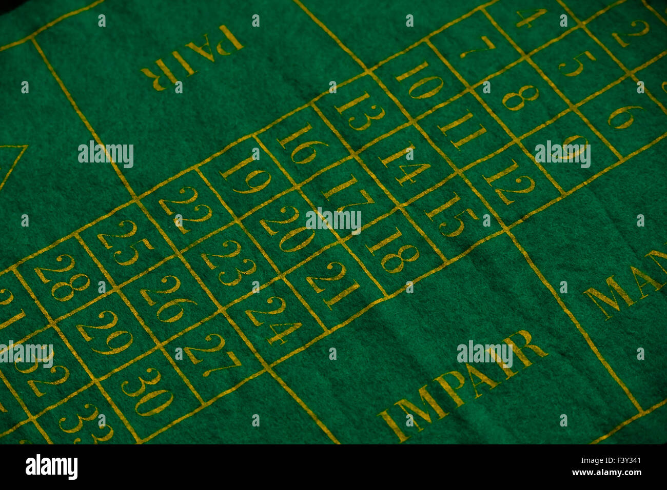 Roulette hi-res stock photography and images - Alamy