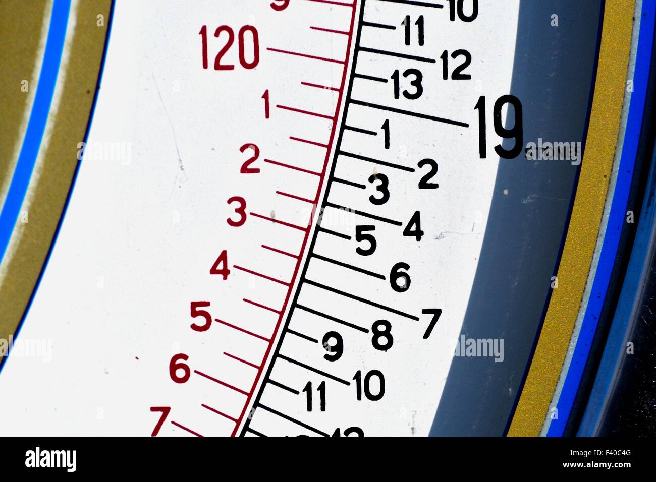 Dial scale detail Stock Photo - Alamy