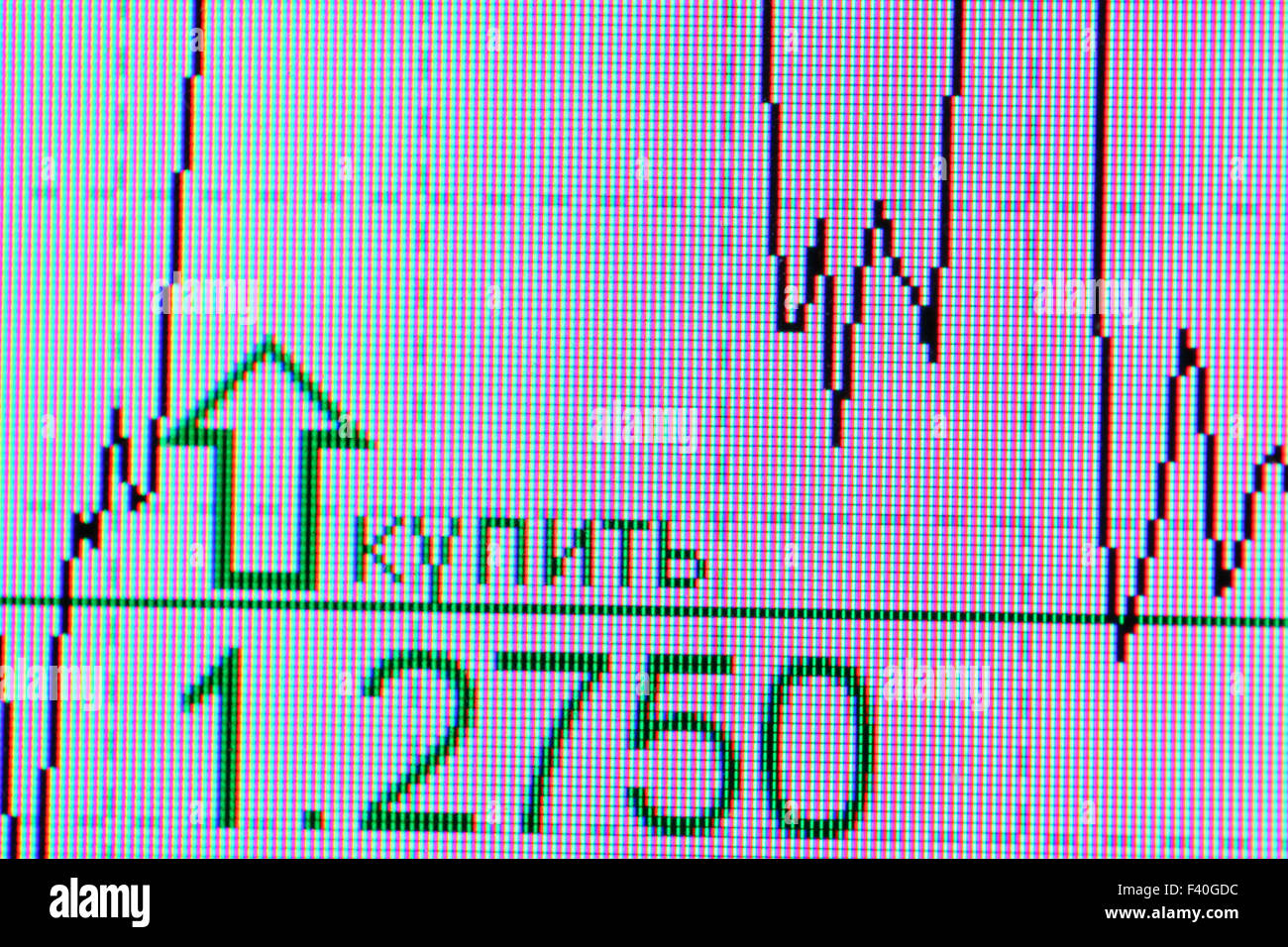 Analyzing financial data candlestick chart hi-res stock photography and images - Alamy