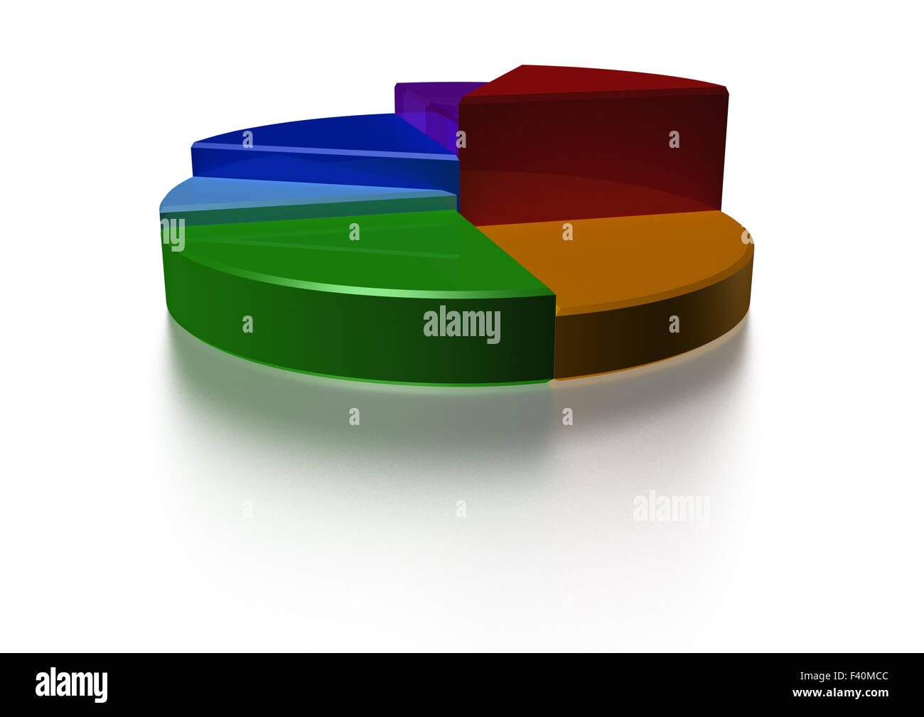 Histogram hi-res stock photography and images - Alamy