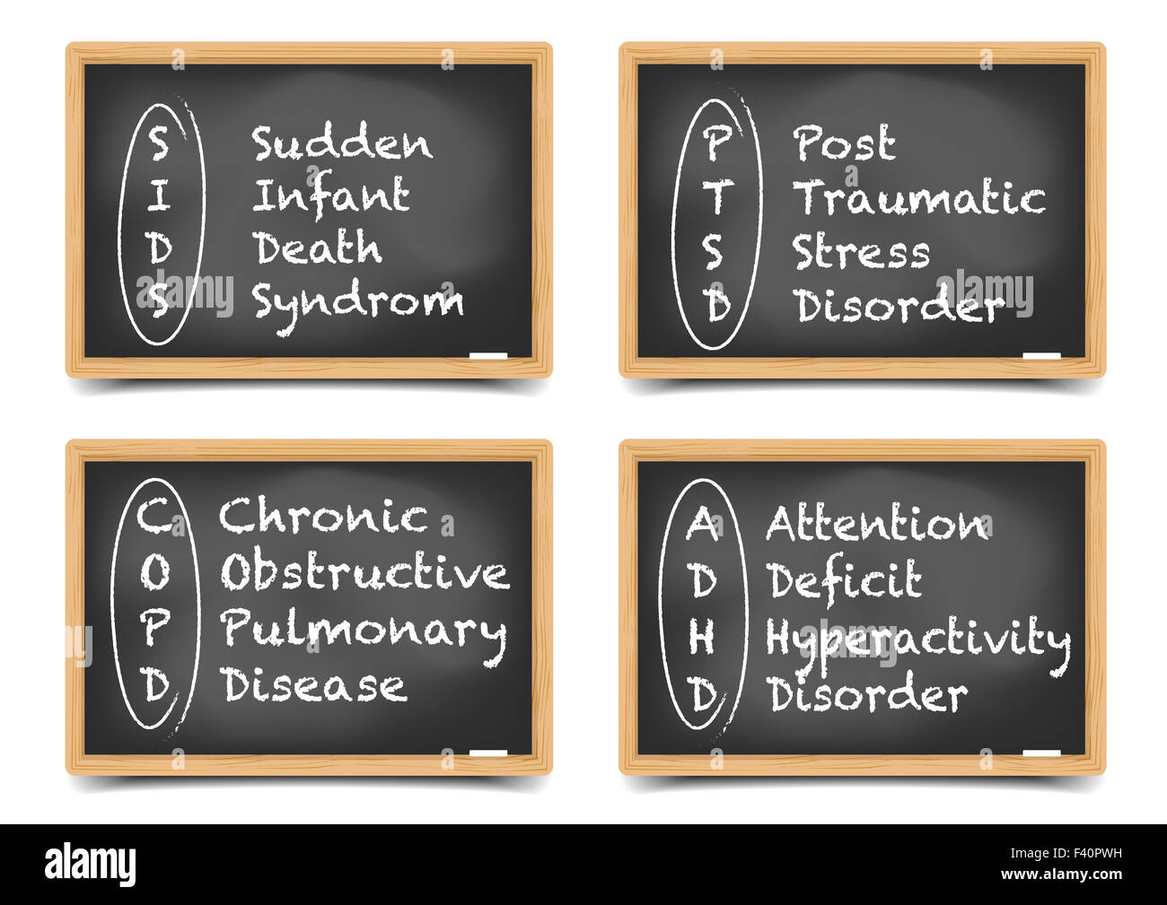 Blackboard Medical Terms Stock Photo - Alamy